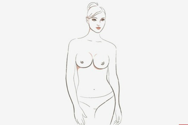 There Are 7 Types Of Breasts Which Kind Do You Have Yourtango